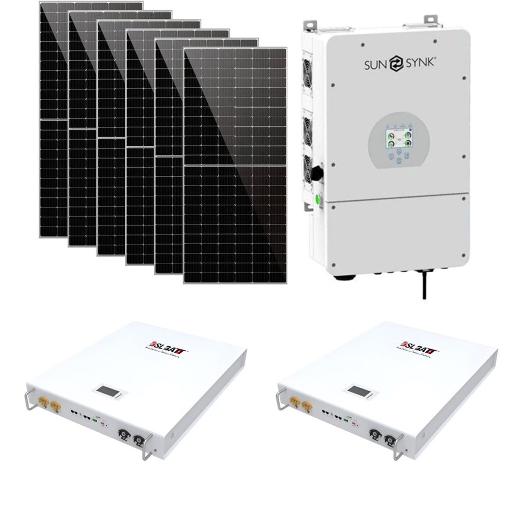 Residential Systems - SimSol